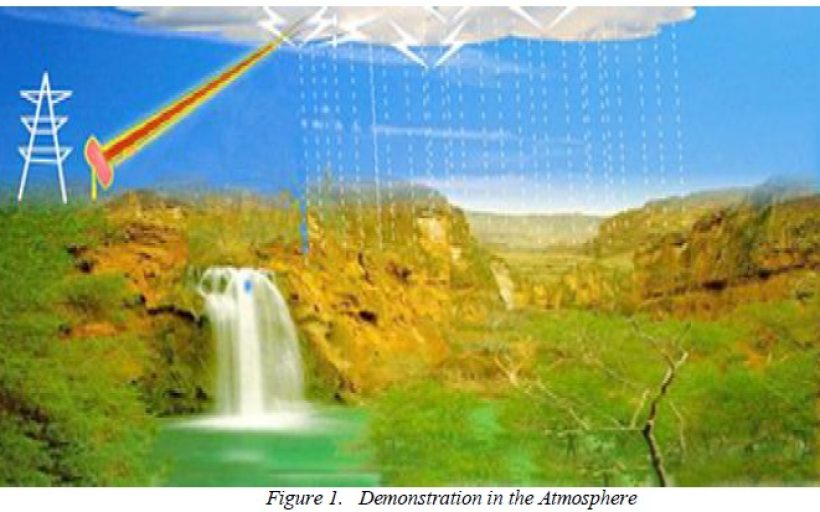 CLOUD FORMATION AND ATMOSPHERIC RAIN MAKING DUE TO PLASMA LASER AND UV ...