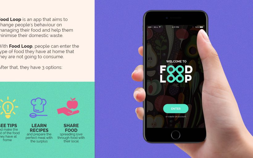 The Food Loop - WDCD Climate Challenge