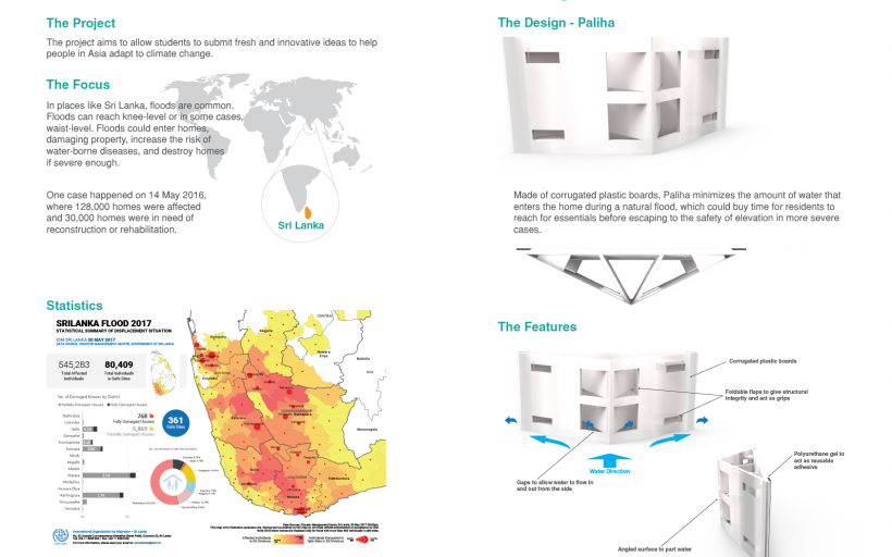 Paliha - WDCD Climate Challenge